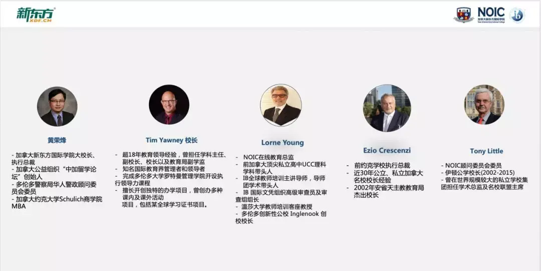 NOIC：超高录取率源于优质师资，战略链接再起航 - 知乎