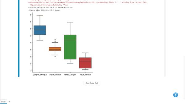 数据可视化：解析箱线图(box plot) - 知乎