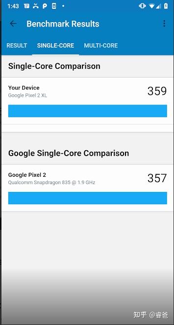 Android免费Benchmark App工具 - 知乎