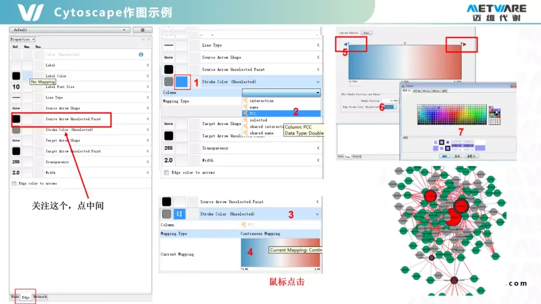 转录组+代谢组专题 | cytocape绘图操作 - 知乎