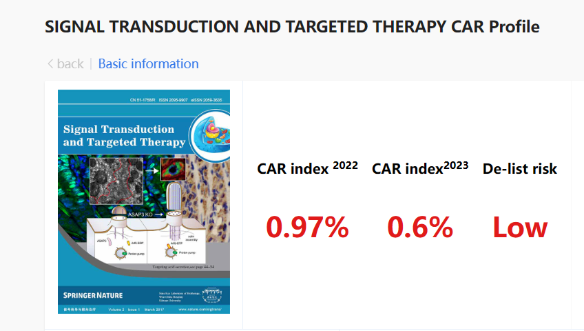 创刊首次！知名国刊STTT（IF=38）出现撤稿 - 知乎