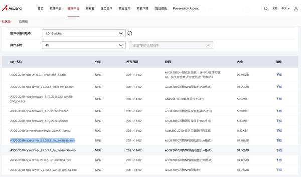 MindSpore入门--基于Ascend服务器安装MindSpore 1.5.0 - 知乎