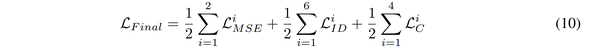 [CVPR2022] Feature Erasing and Diffusion Network for Occluded Person Re ...