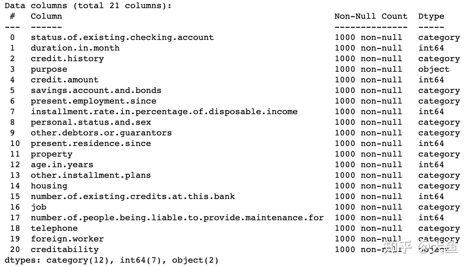 评分卡建模工具scorecardpy全解读 - 知乎