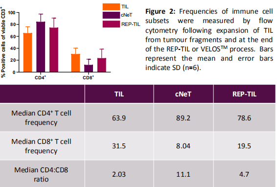 靶向34个新生抗原的个体化疫苗mRNA-4157 - 知乎