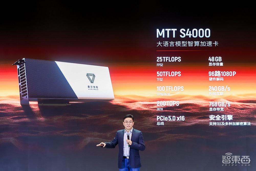 摩尔线程首个千卡智算中心落地！联合发起智算和大模型生态联盟 - 知乎