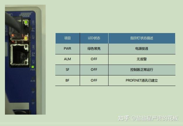 JXCP1系列SMC电缸控制器的西门子PLC博图V14操作流程（JXCP1组态及使用） - 知乎