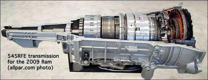 AT变速箱最新资讯及技术分析（十四）—6AT - 知乎