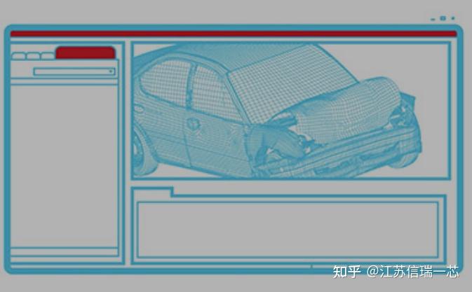 Altair® HyperGraph® 全面的 CAE 后处理和工程数据可视化 - 知乎