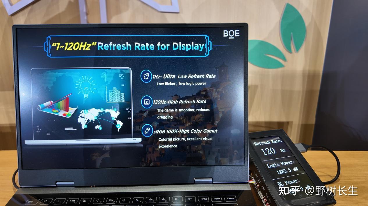 京东方ADS Pro技术赋能未来显示：比OLED更好的Mini LED电视──创维A5F Pro新品背后的硬核实力 - 知乎