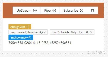 [RxImg]可视化操作OpenCV边缘提取中的Sobel算子 - 知乎