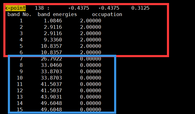 【VASP基础04】VASP影响并行效率的三个变量KPAR,NPAR,NCORE - 知乎