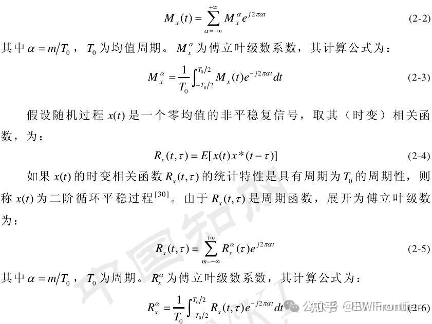 常规雷达信号（CW、LFM、NLFM、BPSK、QPSK）循环谱【附MATLAB代码】 - 知乎