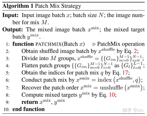 【前沿研究】跨图像相似度建模对比学习方法 (Inter-Instance Similarity Modeling for ...