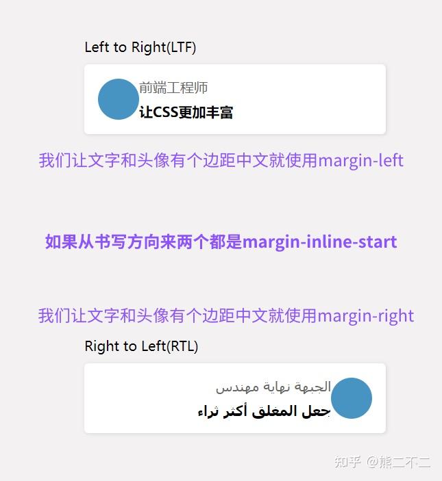 现代CSS3之*-inline/*-block逻辑属性 - 知乎