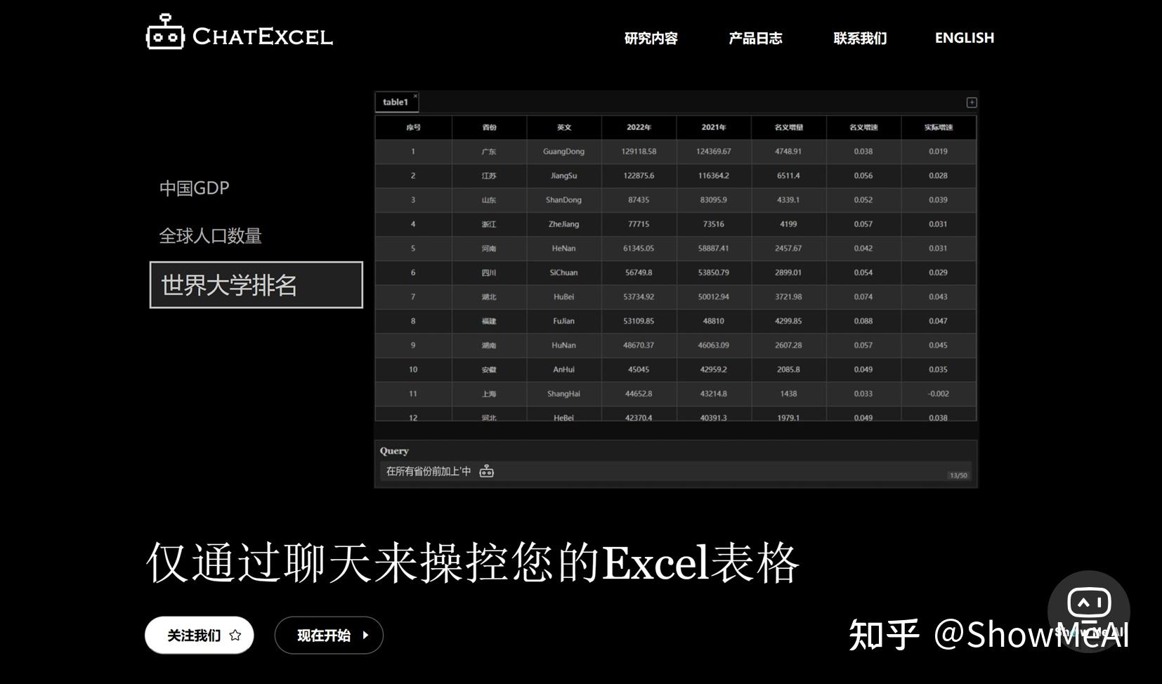 视频虚拟主播怎们搞？体验报告全记录；一图掌握SD应用精髓；Chat效率工具大汇总；品牌营销进入AI时代 | ShowMeAI日报 - 知乎