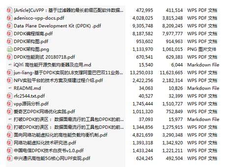 DPDK中log的使用方法 - 知乎