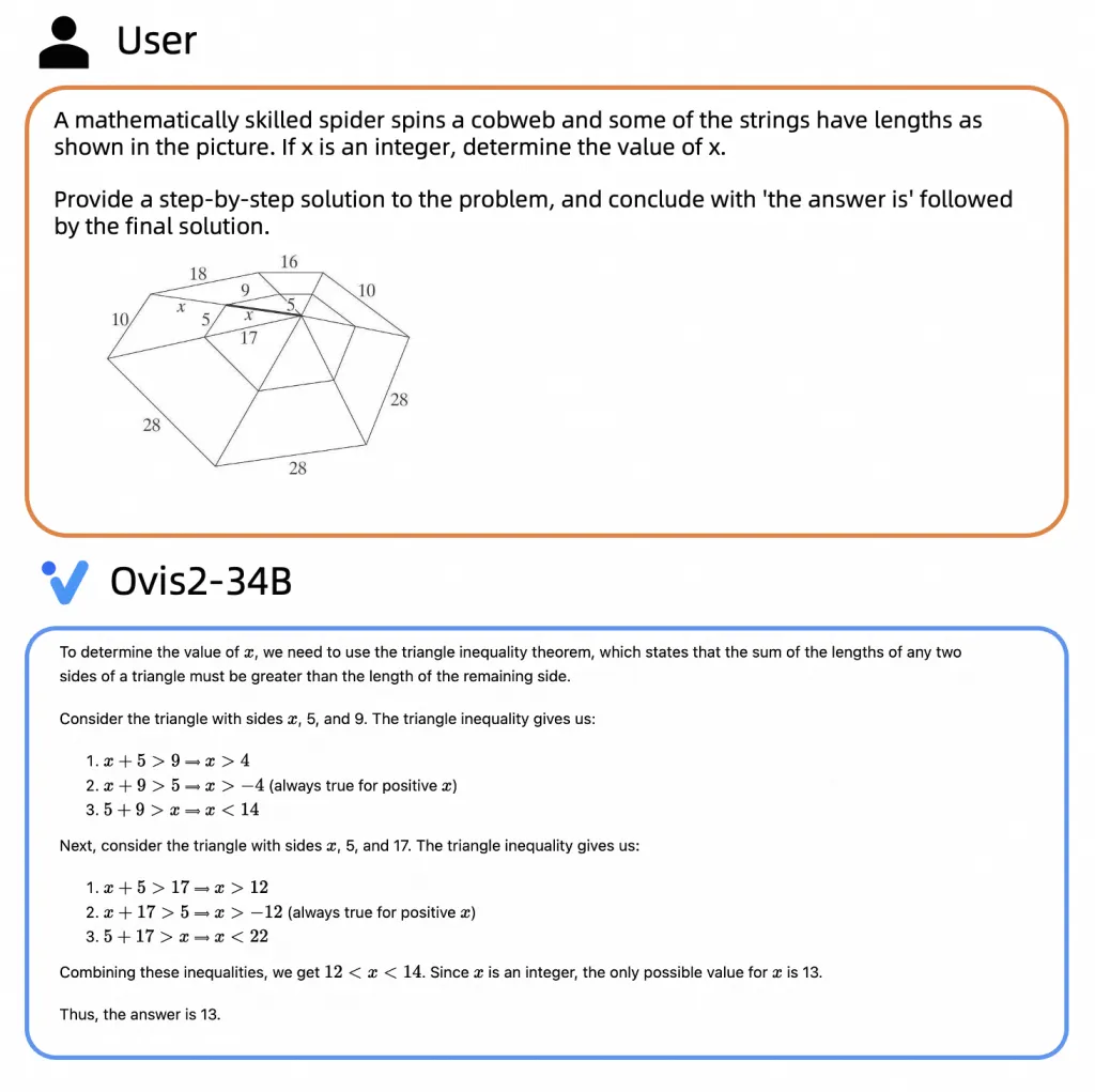 阿里国际Ovis2系列模型开源：多模态大语言模型的新突破 - 知乎