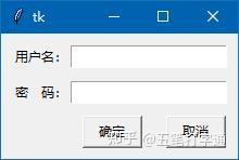 tkinter的grid布局方法及参数图示讲解 - 知乎