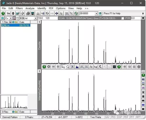 教程丨用Jade软件处理XRD数据的步骤 - 知乎