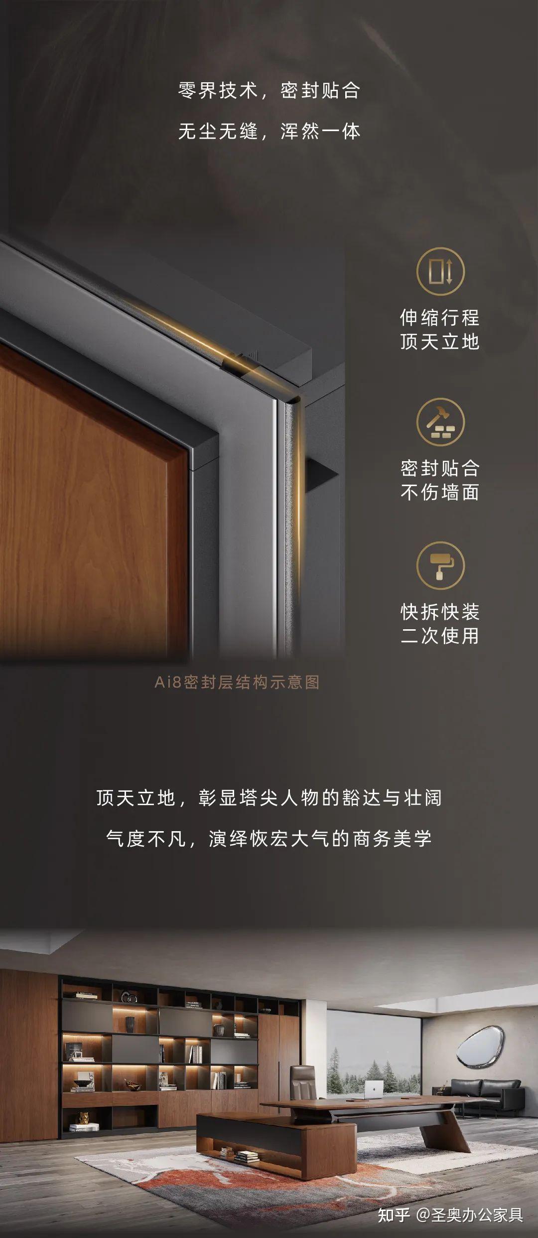 AI8 | 0度美学 超感体验 - 知乎