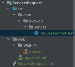 解析关于Tomcat Servlet-request的获取请求参数及几种常用方法 - 知乎