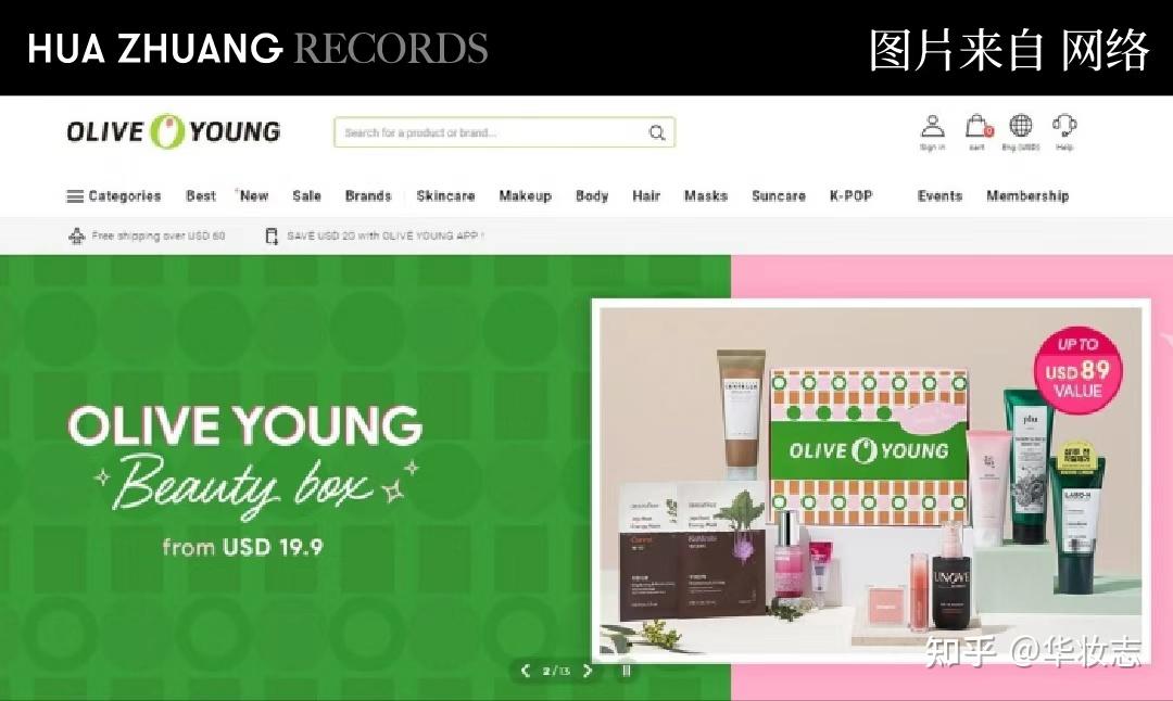 韩国第一大美妆连锁店OliveYoung为何能“击溃”丝芙兰，“双杀”爱茉莉和LG生活健康？ - 知乎
