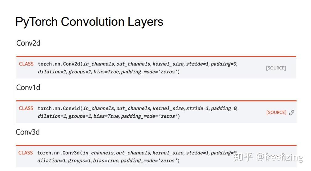 最全卷积神经网络（Convolutional Neural Networks）架构！ - 知乎