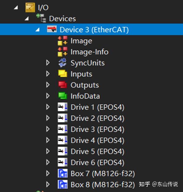 基于EtherCat通信的simulink Real-time配置 - 知乎