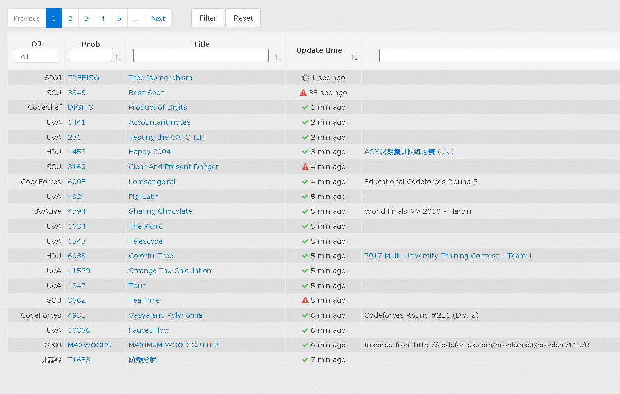 酷站推荐 - vjudge.net - Virtual Judge | online judge - 知乎