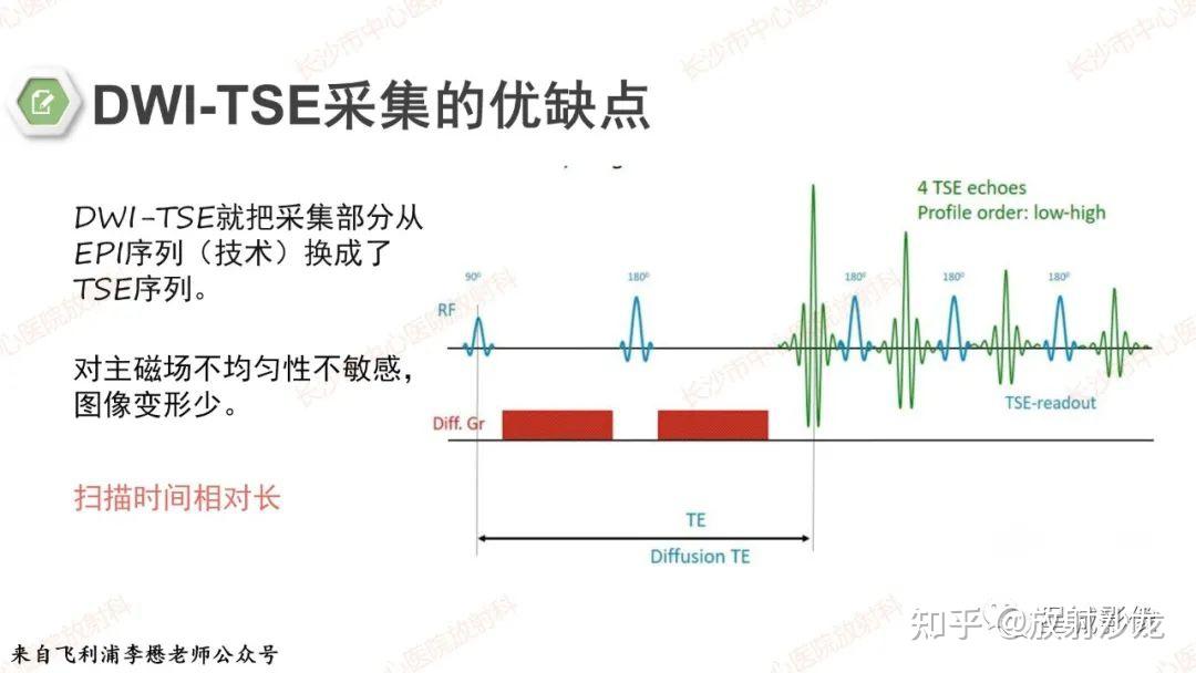 DWI序列判读原则及临床应用 - 知乎
