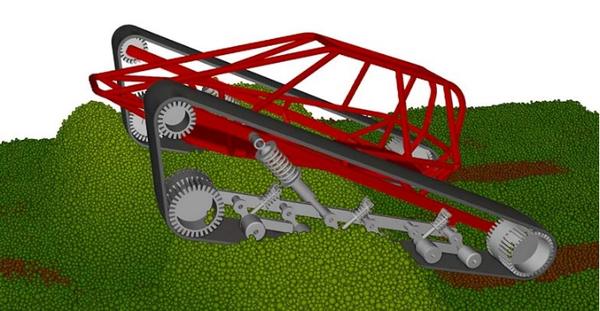 颗粒仿真分析可以解决哪些问题？Ansys Rocky - 知乎