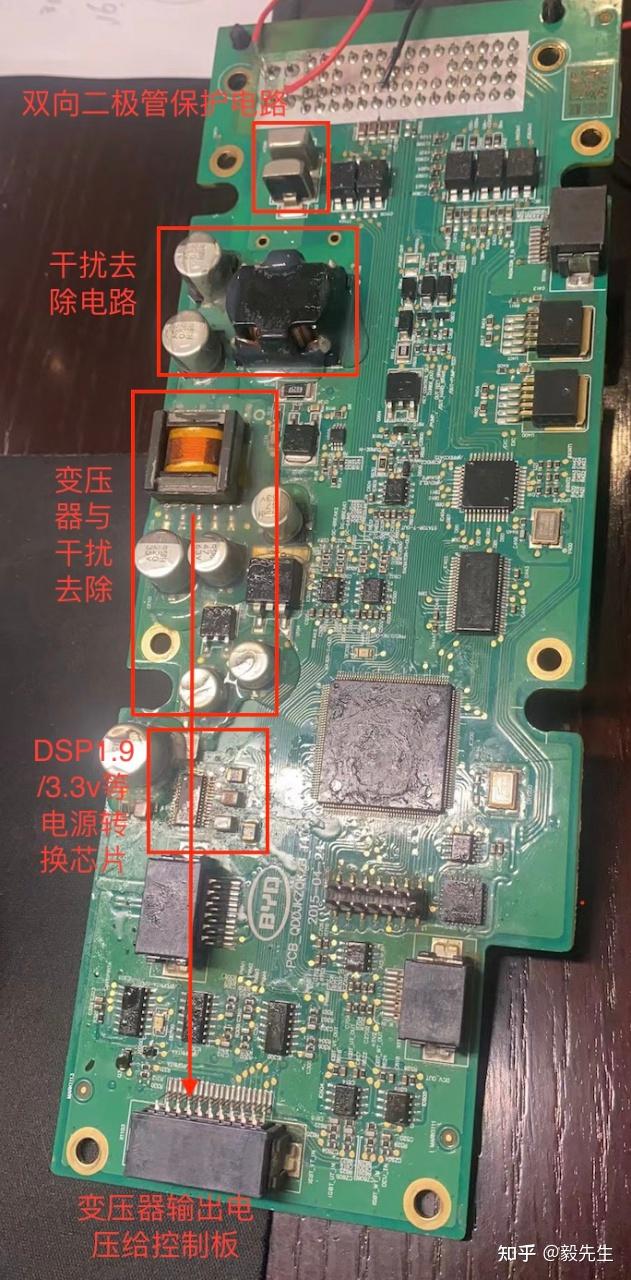 比亚迪秦混动版电机控制器电路分析 - 知乎