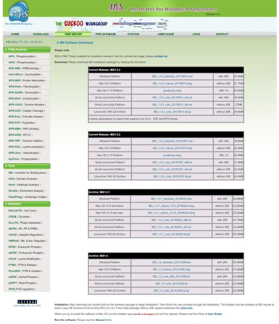 科研工具推荐 | 画科研机制图你可能用到的工具 - 知乎