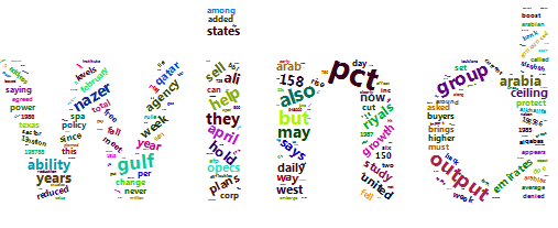 R学习整理笔记（四）——用wordcloud2包生成文字云 - 知乎
