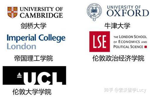 UCL申请条件(附热门专业申请要求) - 知乎