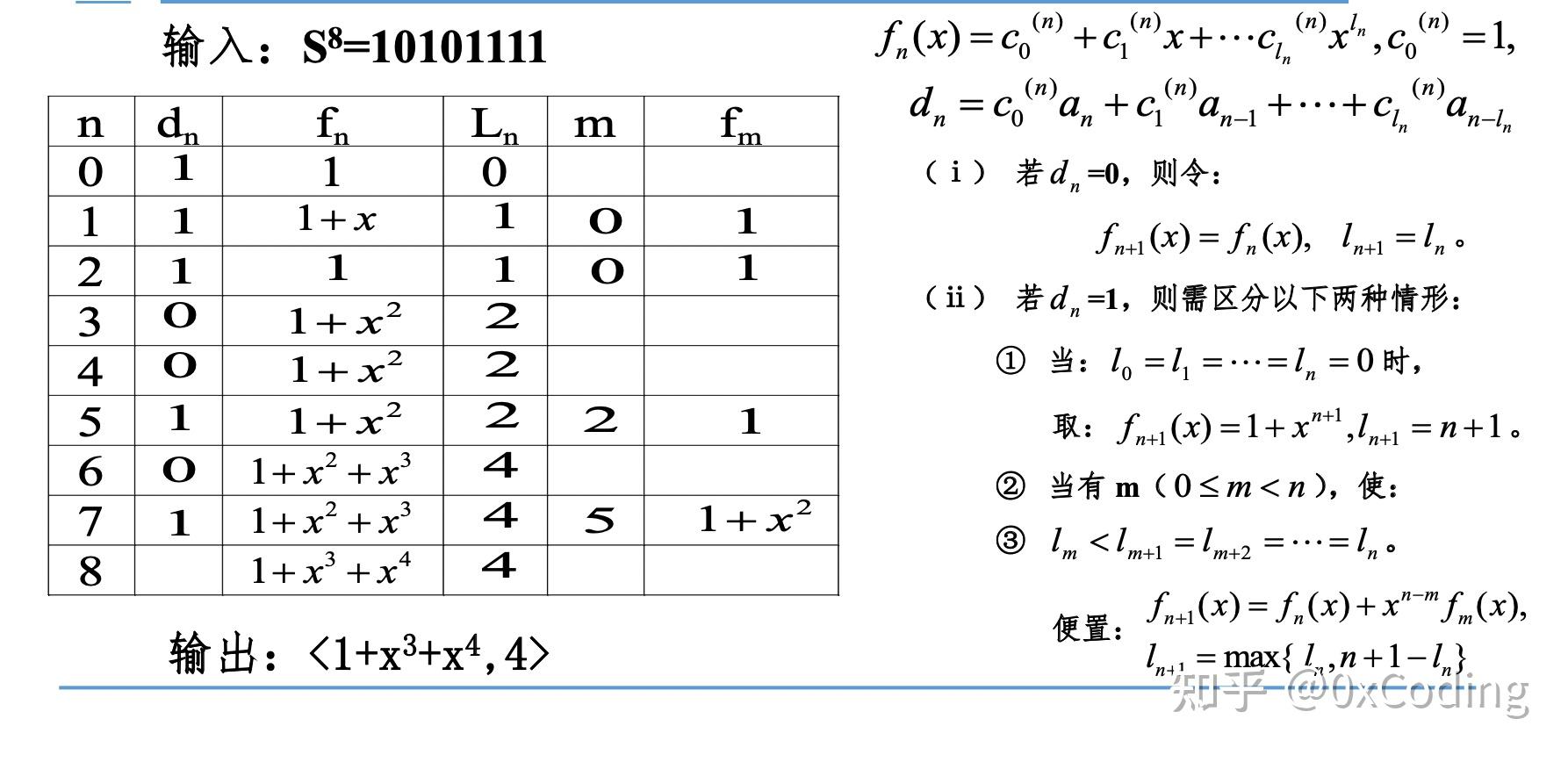 现代密码学0x06｜m-序列（产生条件、伪随机性、安全性） - 知乎
