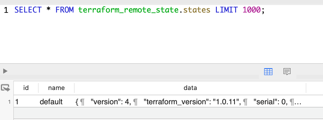 《Terraform 101 从入门到实践》 第四章 States状态管理 - 知乎