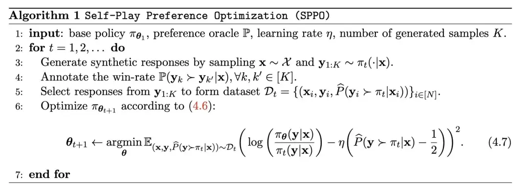 人类偏好就是尺！SPPO对齐技术让大语言模型左右互搏、自我博弈 - 知乎