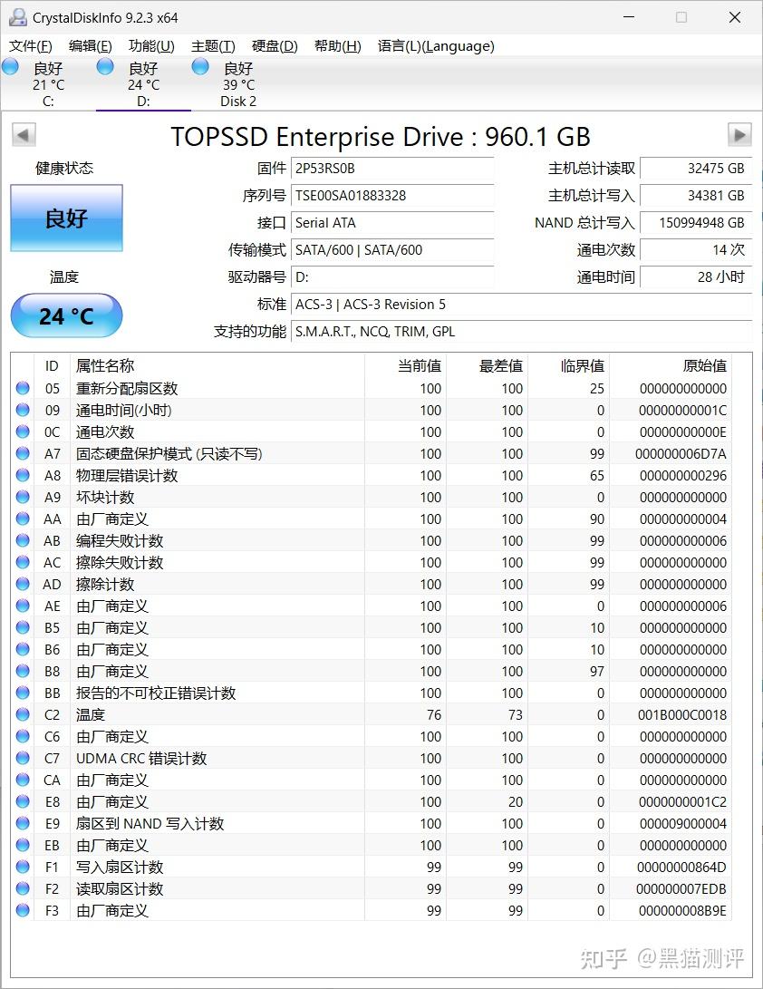 性能硬碰硬！TOPSSD与Intel两款企业级SSD的直观对比 - 知乎