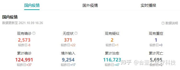 医械晚报丨德国知名械企Hemovent被微创医疗以9.23亿元全资收购 - 知乎
