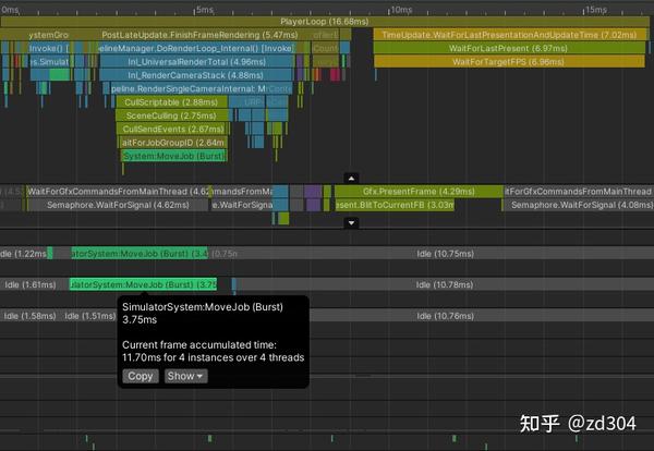 基于 DOTS 的 ORCA(RVO2) 群体避障算法原理及实现 - 知乎