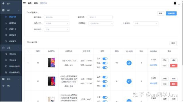 Github上标星30K+的SpringBoot实战电商项目mall - 知乎