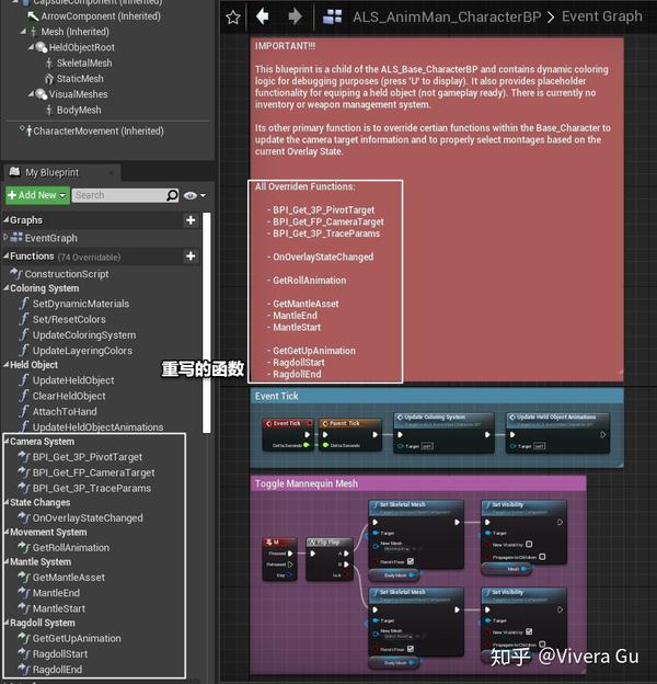 UE4 Advanced Locomotion System V4学习笔记01 - 知乎