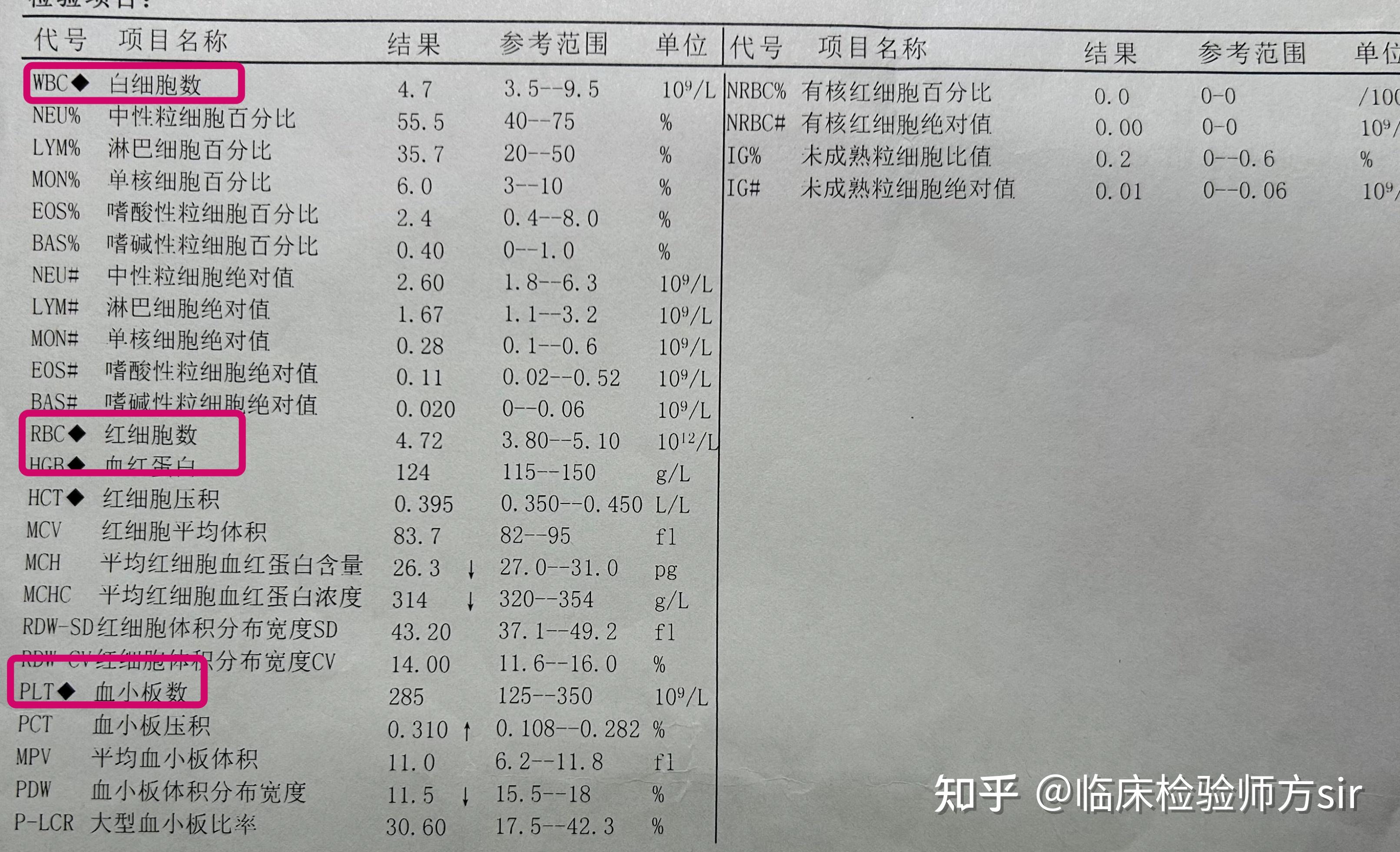 普通人如何看化验单之血常规篇 知乎