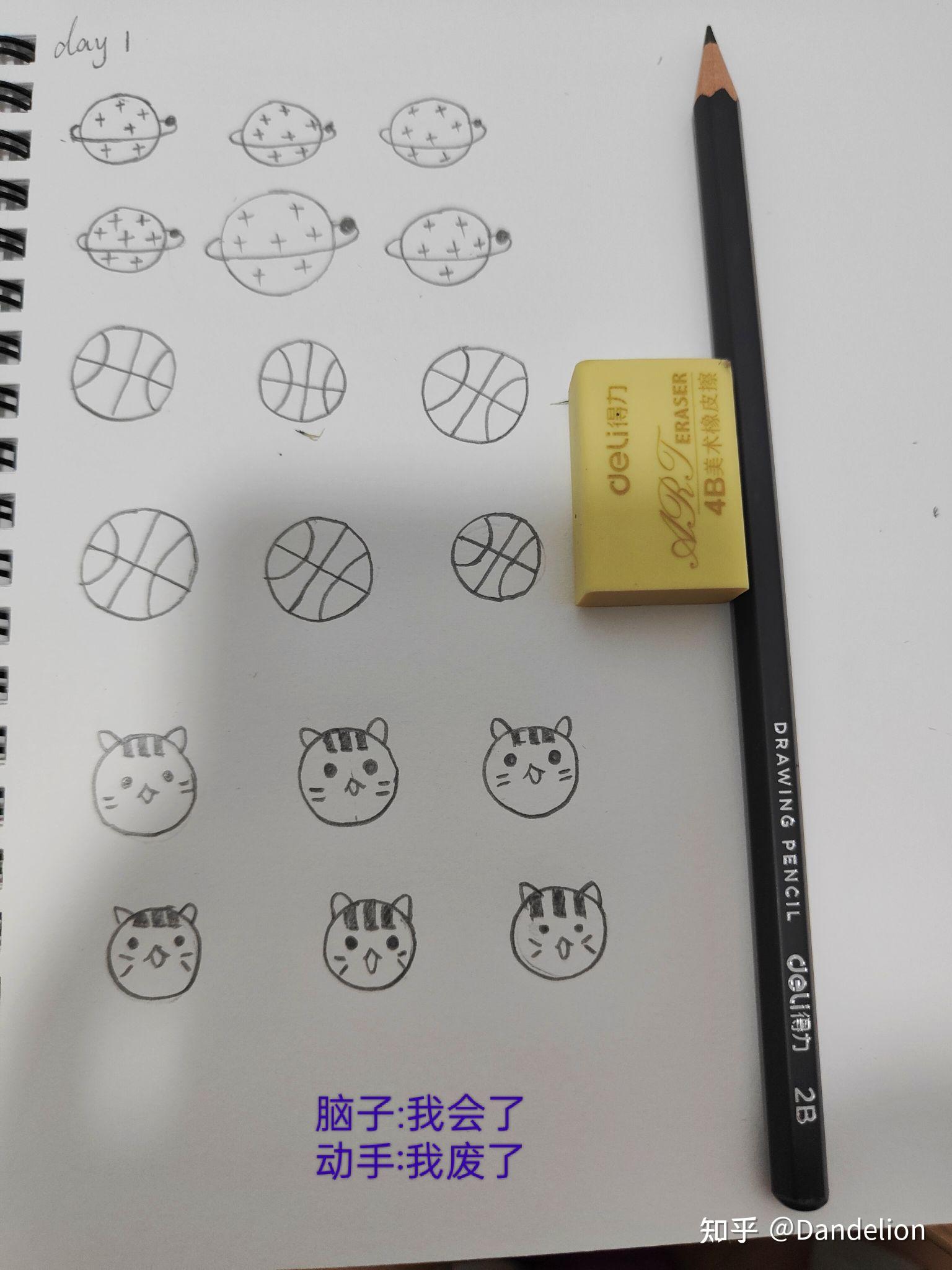 简笔画学习week1 - 知乎