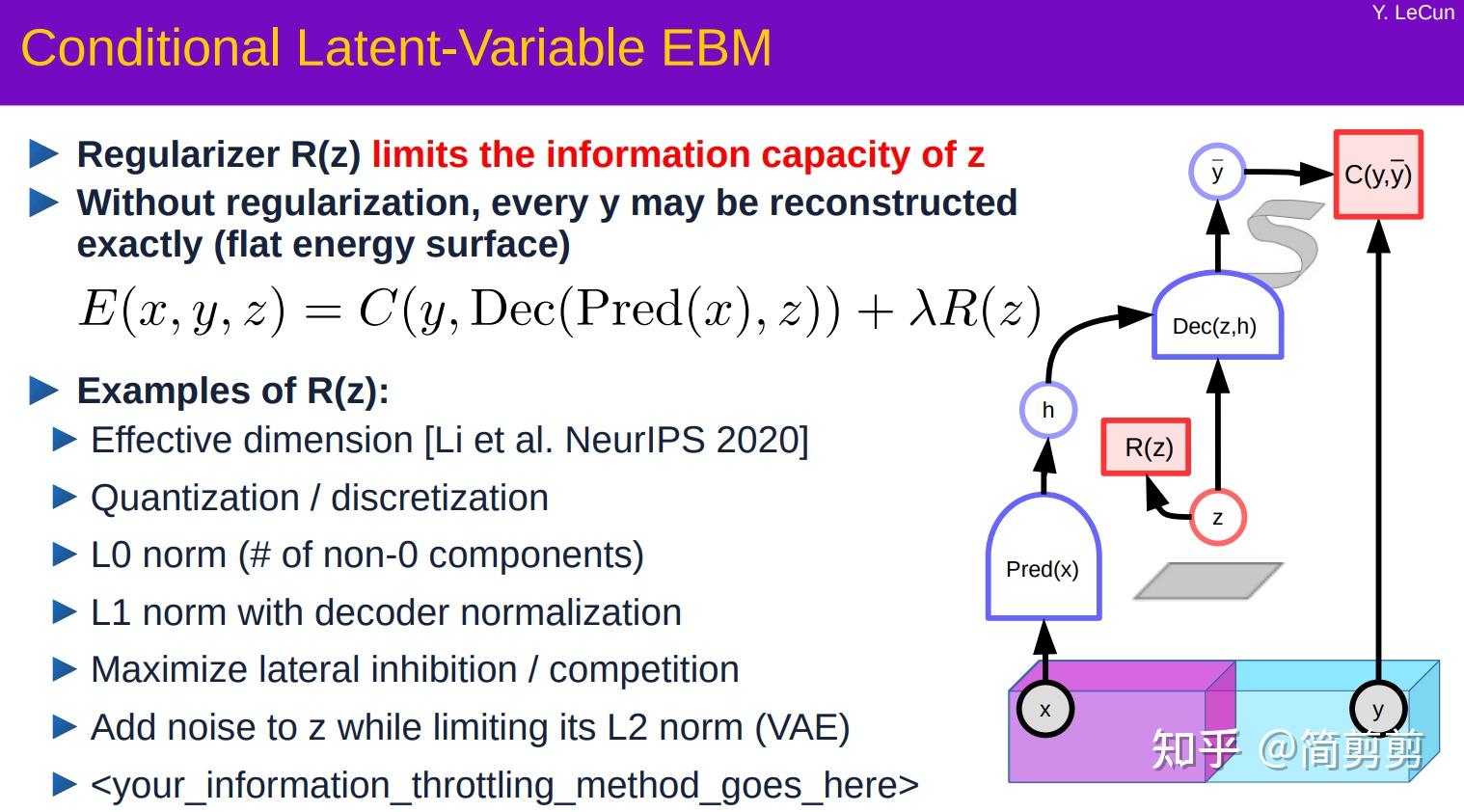 【论文笔记】Energy-Based Models （part 1） - 知乎