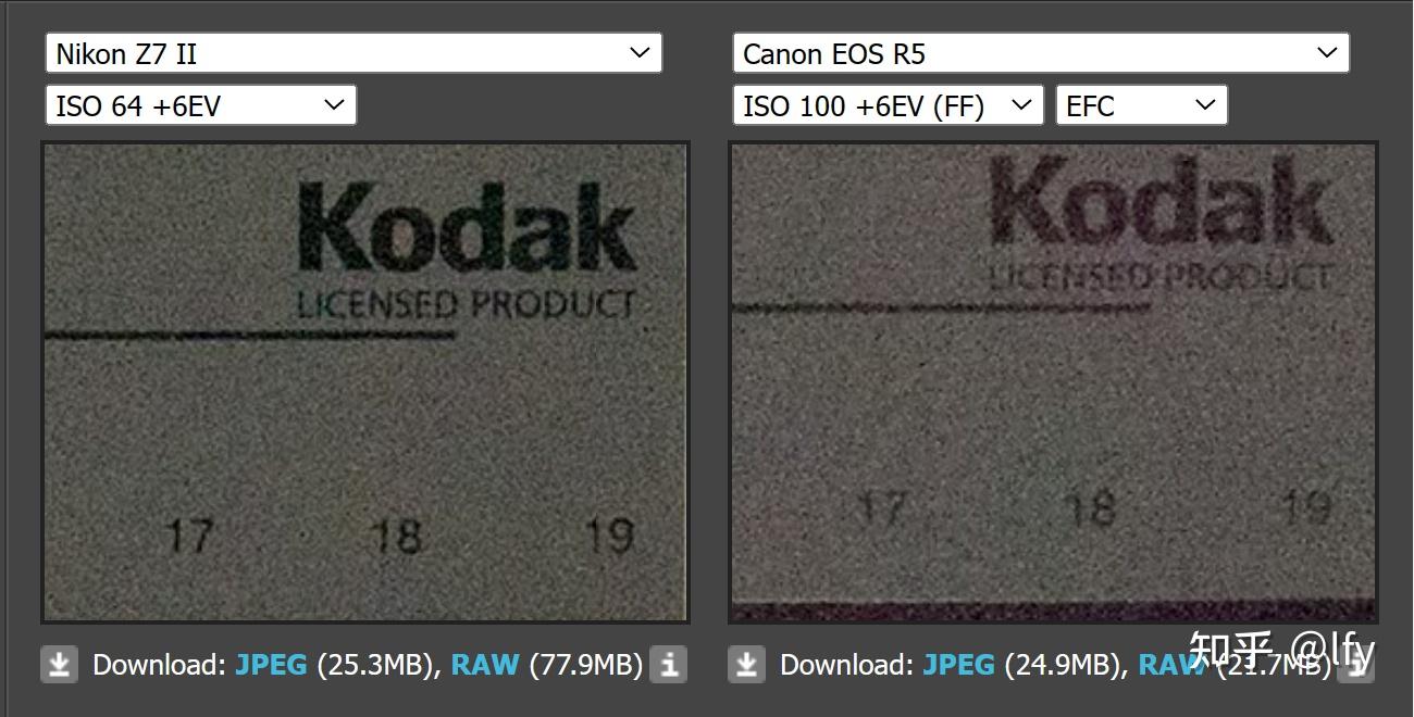尼康Z6ii，Z7ii索尼a7m3哪个最值得买？