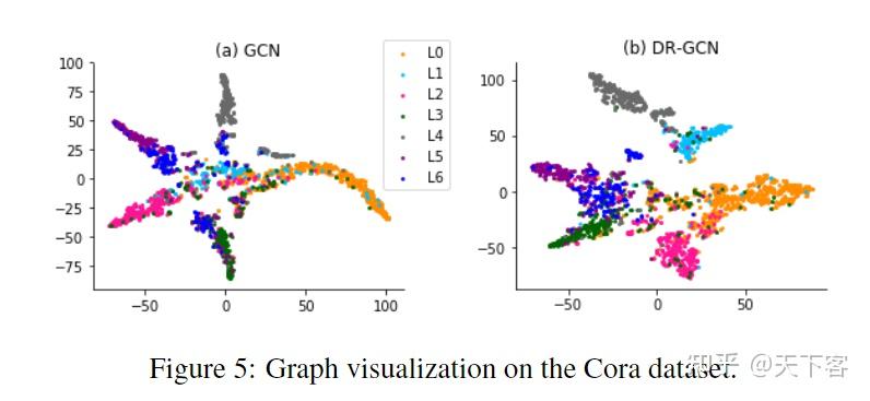 论文笔记：IJCAI'20 Multi-Class Imbalanced Graph Convolutional Network Learning - 知乎