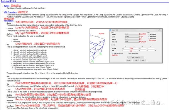 【SAP2000】SAP2000 API入门与VBA开发示例 - 知乎